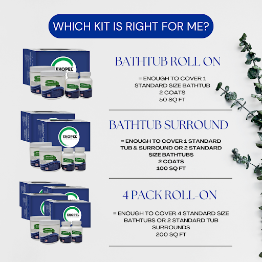 Ekopel Roll On Bathtub Refinishing Kit, No Odor, No Peel Gloss Finish ...