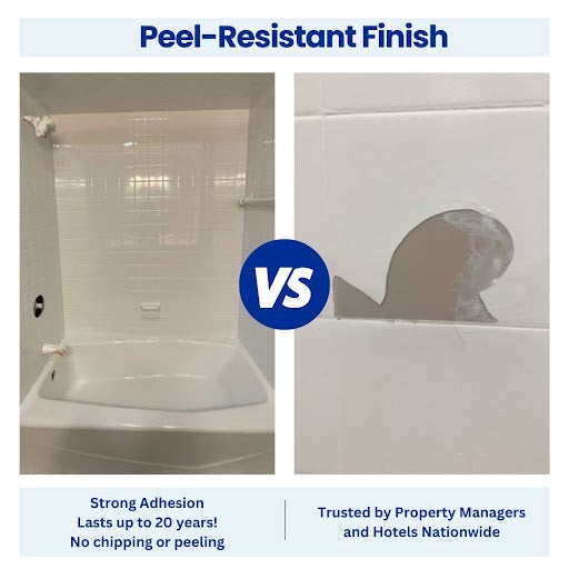 Ekopel Roll On Bathtub Refinishing Kit, No Odor, No Peel Gloss Finish ...